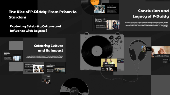 The Rise of P-Diddy: From Prison to Stardom by Jana Kleinová on Prezi