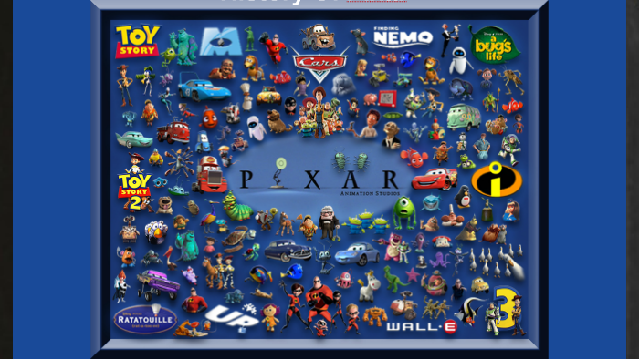 History Of Pixar by Jacob Kimes on Prezi
