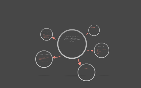 Mere Exposure Effect & Wear Out Effect by Melissa Wittenmyer on Prezi