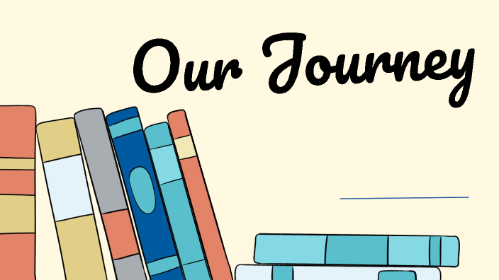 PYP X - Our Journey by Aanvi Bamba on Prezi