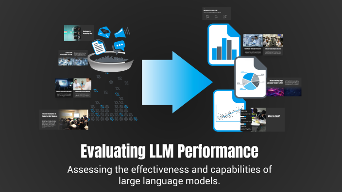 Evaluating LLM Performance by Rakesh A on Prezi