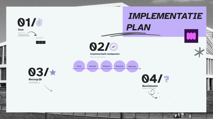 IMPLEMENTATIE PLAN by Anne H. on Prezi