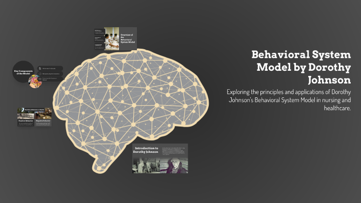 Behavioral System Model by Dorothy Johnson by Miranda Galaviz on Prezi