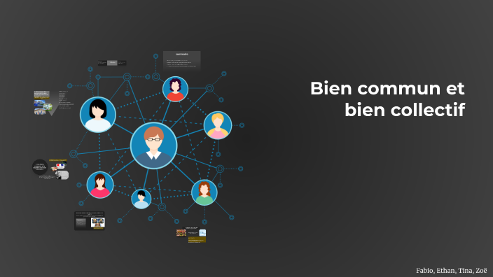 Bien commun et bien collectif by Fabio Paolella on Prezi
