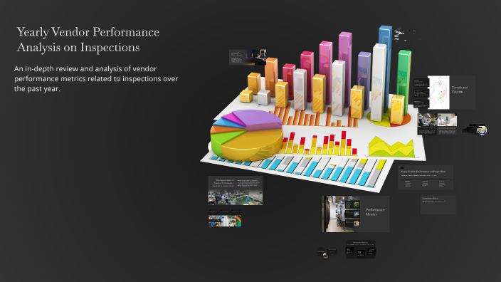 Yearly Vendor Performance Analysis on Inspections by Minni Mole on Prezi