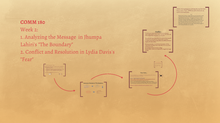 COMM 180 Lecture 2 by Aparna Halpe on Prezi