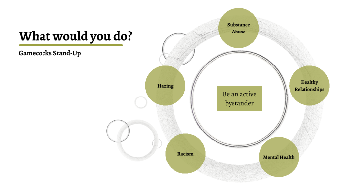 GSU_2023 by USC SAVIP on Prezi