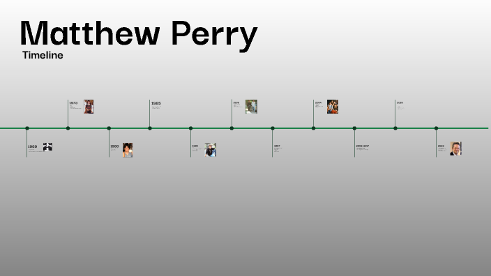 matthew perry by Emma Driesmans on Prezi