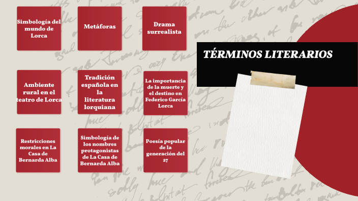 TÉRMINOS LITERARIOS by EVERT HENRÍQUEZ PÉREZ on Prezi
