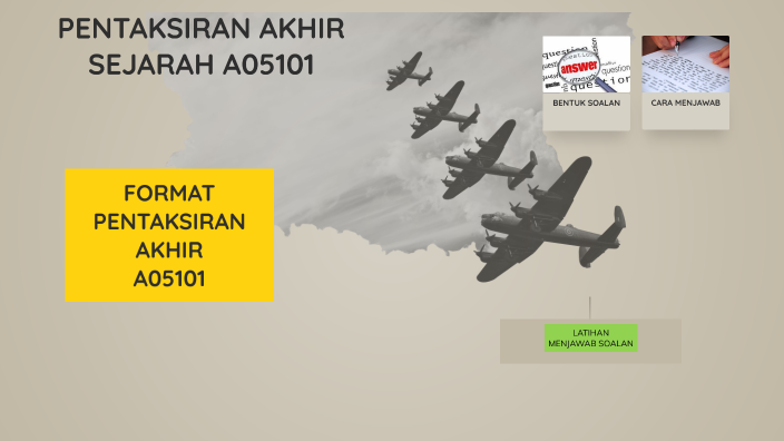 History of SEJARAH A05101 by IRAWATI BINTI INDRA KPM-Guru on Prezi