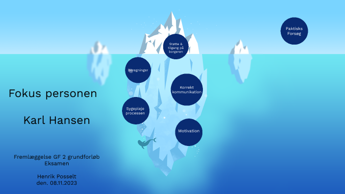 Fokus person er Jørgen by aa0JFoWKVA zHeS4KyRko on Prezi