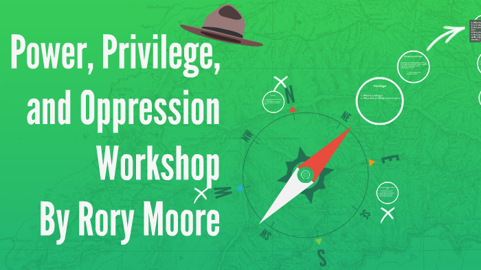 Power, Privilege, and Oppression Workshop by Rory Moore on Prezi