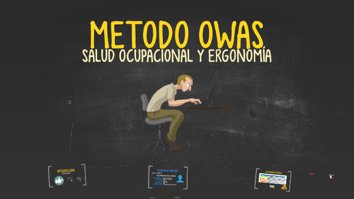 METODO OWAS by Fernando Cofré on Prezi