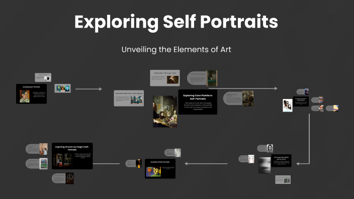 Exploring Self Portraits: Elements of Art by Saleah Dawson on Prezi
