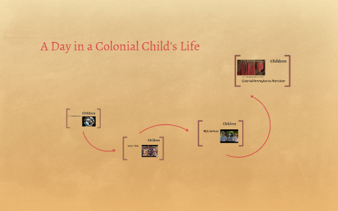 A Day in the Life of a Colonial Child by Mia Bonner on Prezi