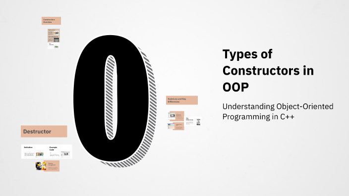 Types of Constructors in OOP by Hemraj Bhirud on Prezi