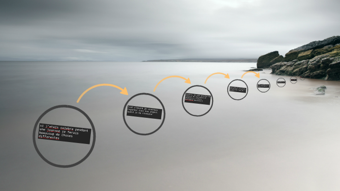 si j'etais celebre pendant une journee je ferais beaucoup de by parmbir ...