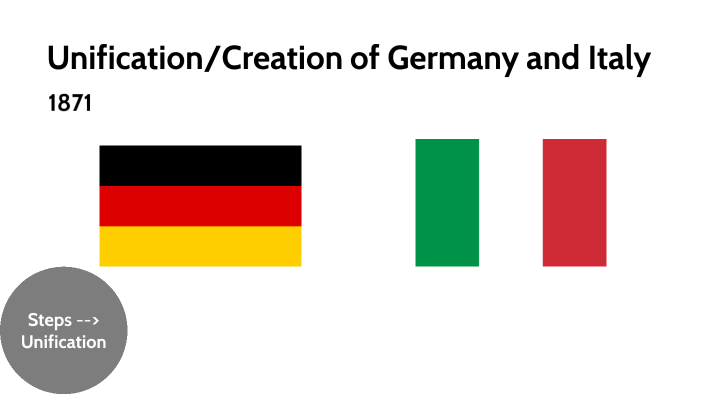 Unification of Germany/Italy by Christine Heck on Prezi
