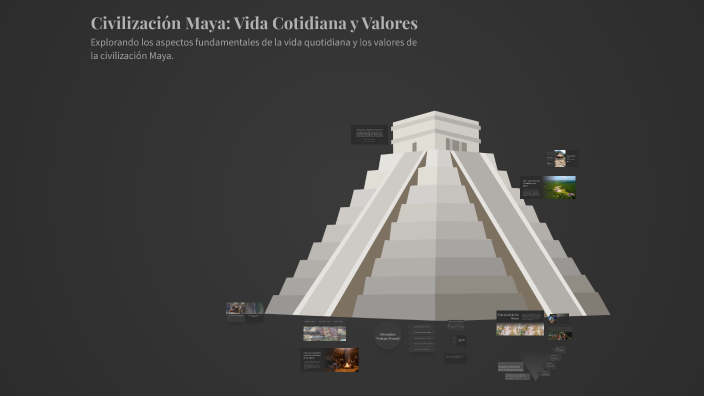 Civilización Maya: Vida Cotidiana y Valores by Emiy Natasha Robles ...