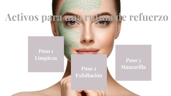 ACTIVOS PARA TU RUTINA DE REFUERZO by Margarita Sánchez Hita on Prezi