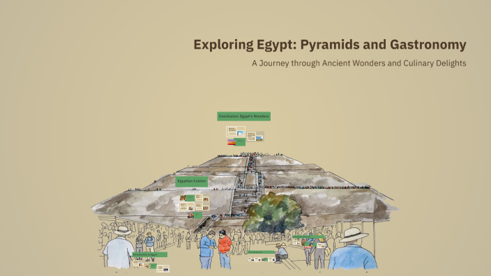 Exploring Egypt: Pyramids and Gastronomy by Omar Moaz on Prezi