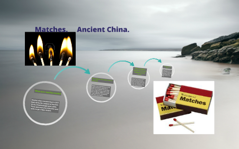 Ancient China Matches by Music Fox on Prezi