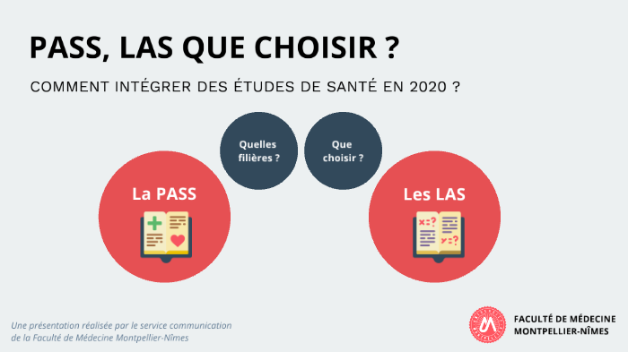 PASS LASS V1 by Faculté de Médecine Montpellier-Nîmes on Prezi