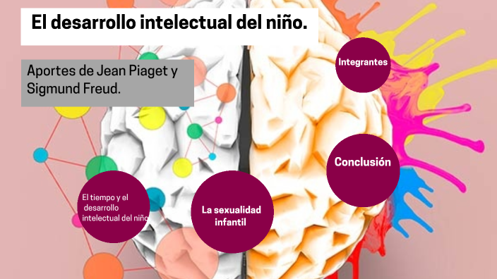 Desarrollo intelectual del niño by Solange Cornejo on Prezi