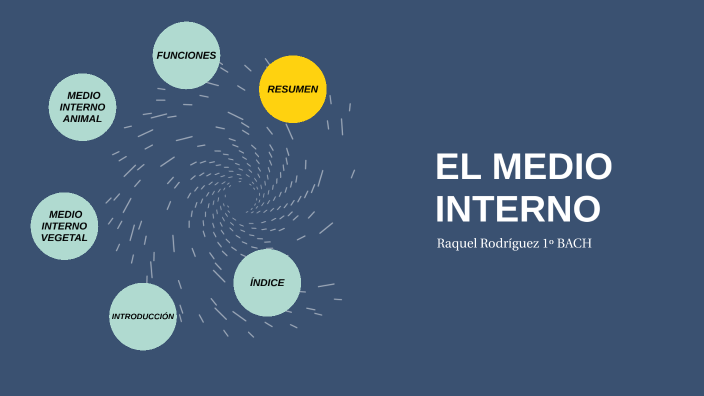 EL MEDIO INTERNO by Raquel Rodríguez Alapont on Prezi