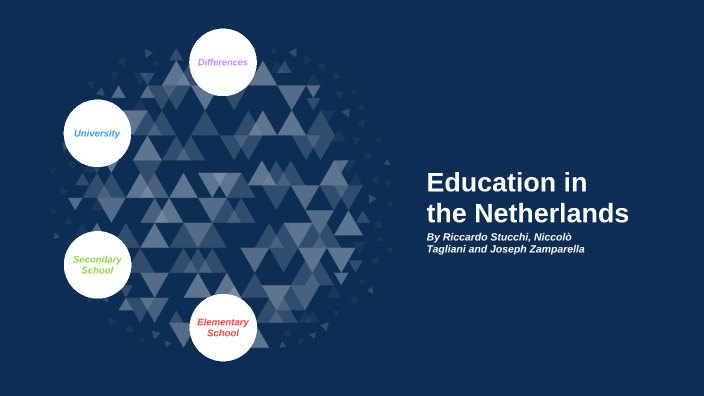 Education in Netherlands by Niccolo' Tagliani on Prezi