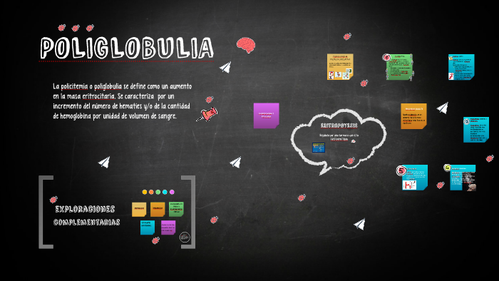POLIGLOBULIA by alison iguago navarro on Prezi