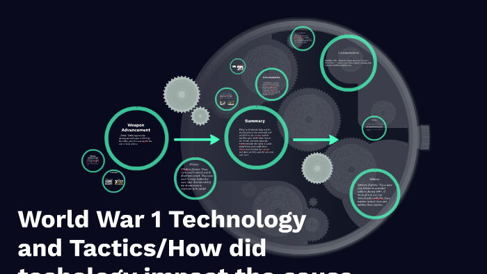 World War 1 Technology and Tactics by kelsey gibby on Prezi