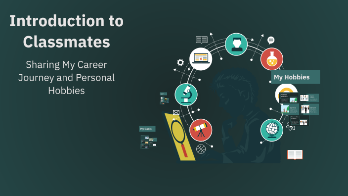 Introduction to Classmates by Raynada Moss on Prezi