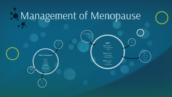Management of Menopause by Danielle Harris on Prezi