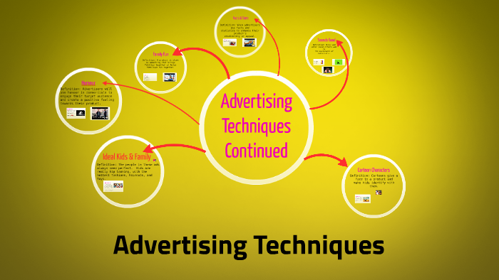 Advertising Techniques Continued by on Prezi