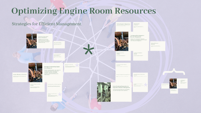 Optimizing Engine Room Resources Management by mohamed ammar on Prezi