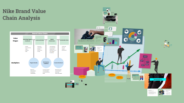 Nike Brand Value Chain Analysis by Olga Roshchupkina on Prezi