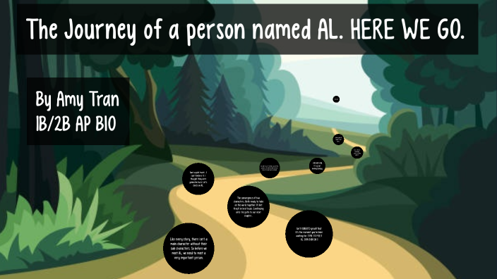 AP BIO PROJECT by Amy Tu Nhi Tran on Prezi