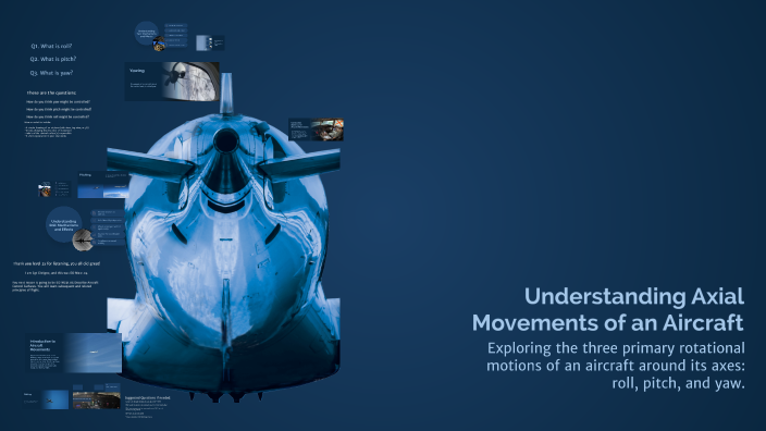 Understanding Axial Movements of an Aircraft by Emma Citrigno on Prezi