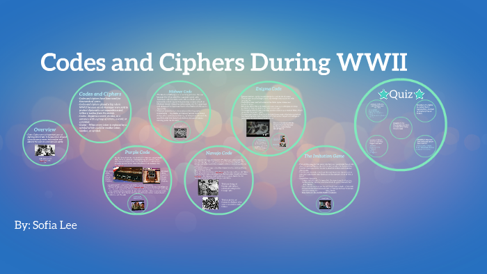 Codes and Ciphers During WWII by Sof Lee on Prezi