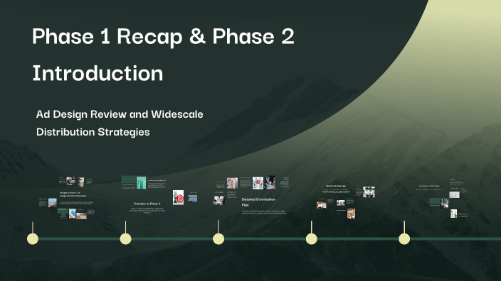 Phase 1 Recap & Phase 2 Introduction by Gary Williams on Prezi