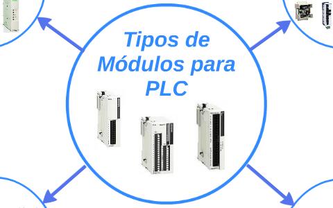 Tipos de Módulos para PLC by Geysson Aquise Miranda on Prezi