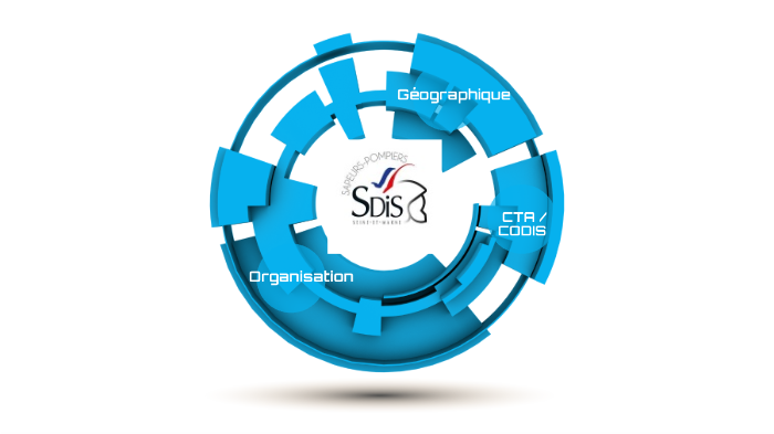 cta-codis by Visite Codis on Prezi