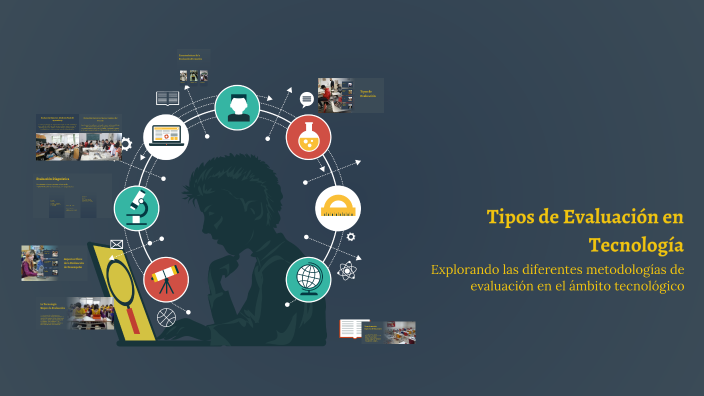 Tipos de Evaluación en Tecnología by WINIFER DESTINY SANDOVAL REYES on ...