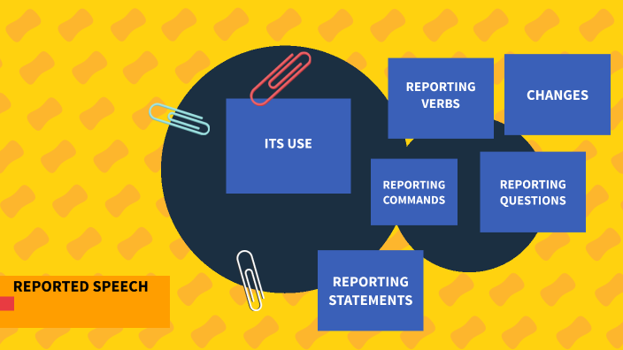 REPORTED SPEECH by Sonia Basagoiti on Prezi