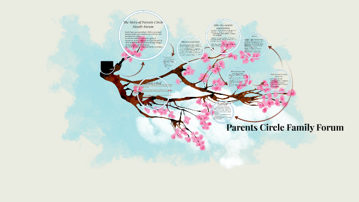 Parents Circle Family Forum by Sara t on Prezi