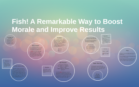 Fish! A Remarkable Way to Boost Morale and Improve Results by Emily ...