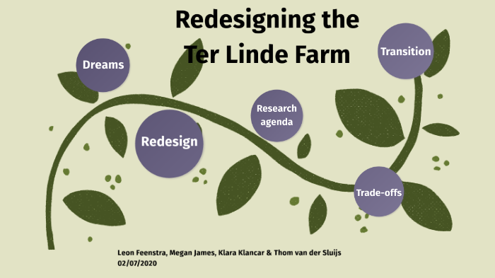 Ter Linde Redesign 2.0 by Megan James on Prezi