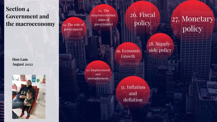 Igcse Econ 2022 Section 4 Government And The Macroeconomy By Hon Lam On Prezi