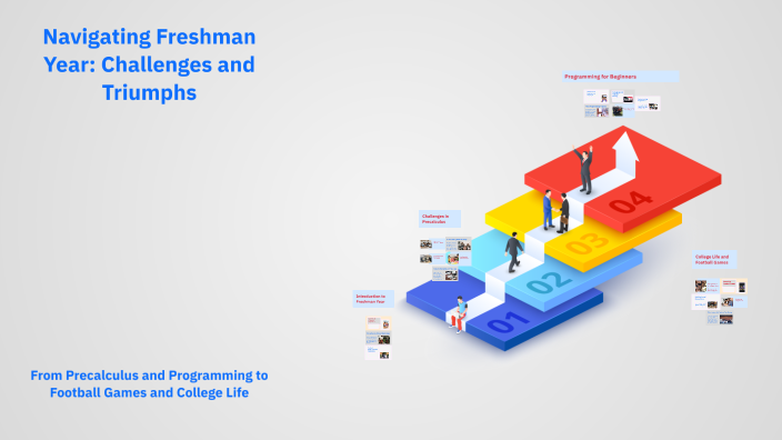 Navigating Freshman Year: Challenges and Triumphs by Kamar Fareed on Prezi